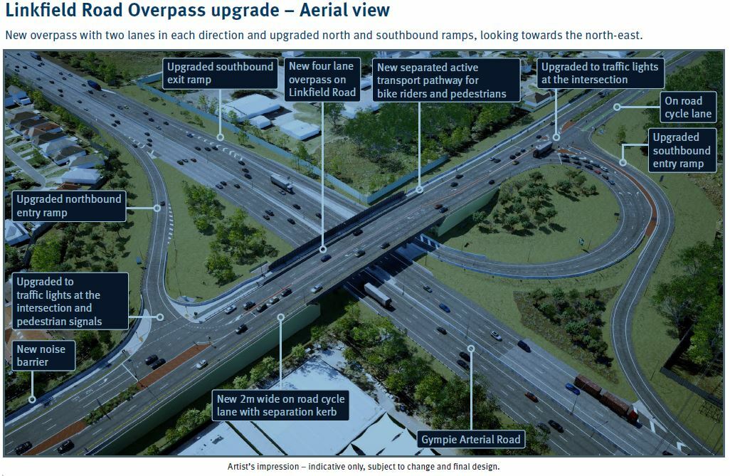 Multi-billion dollar road plans